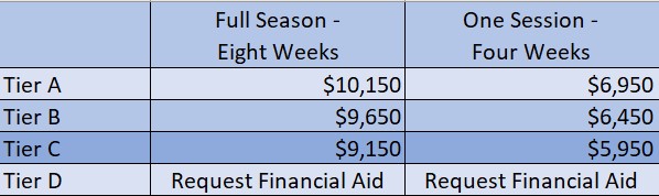 Session Dates | Girls Sleepaway Camp | Brown Ledge Camp